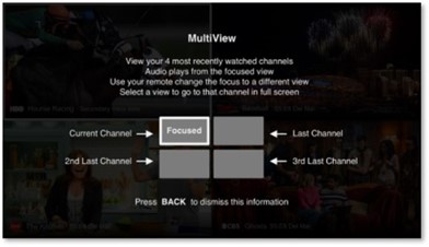 How Do I Use the Multiview Feature on the Comporium Stream TV App?